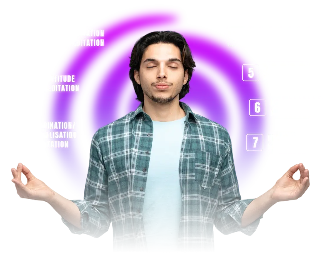 The Silva Method India